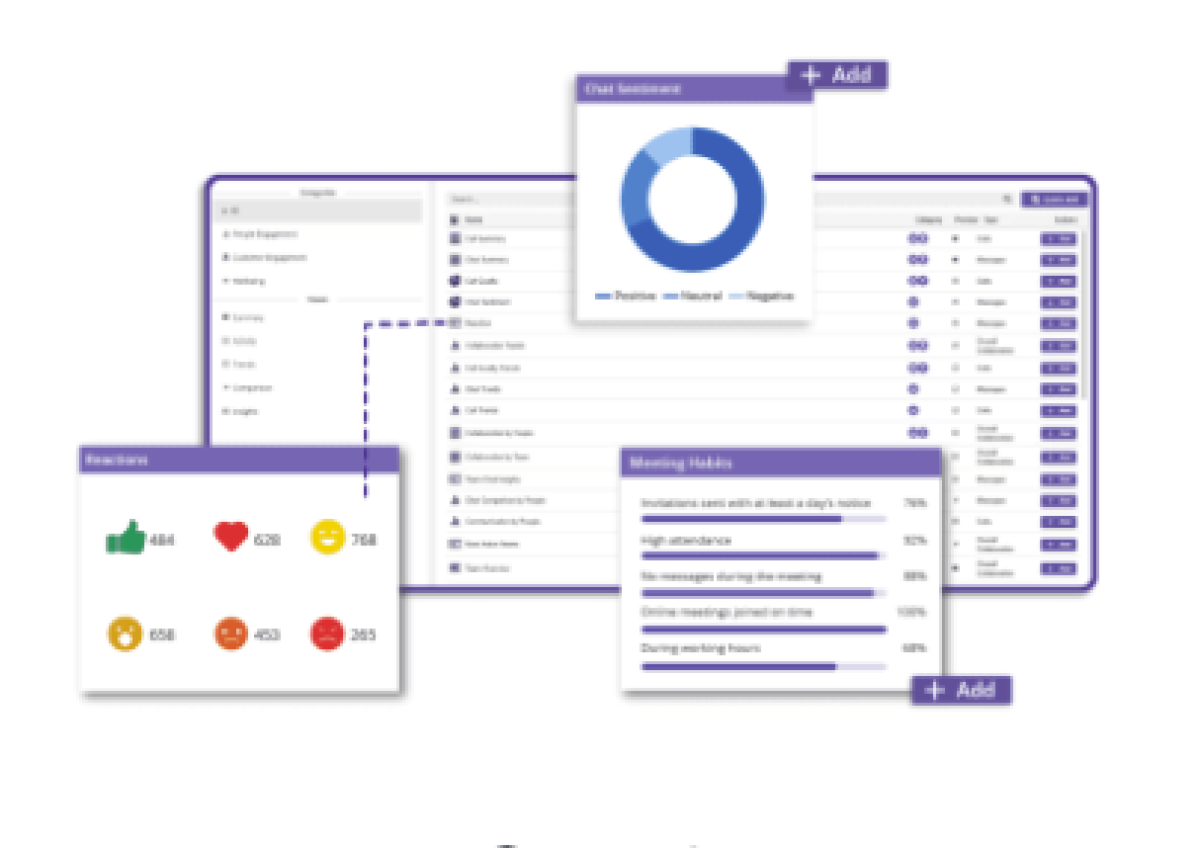 Call Reporting for Microsoft Teams - Next Telecom