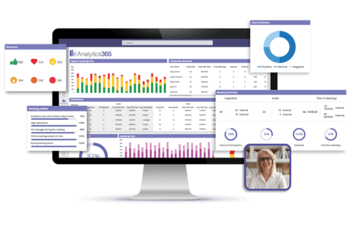 Call Reporting for Microsoft Teams - Next Telecom