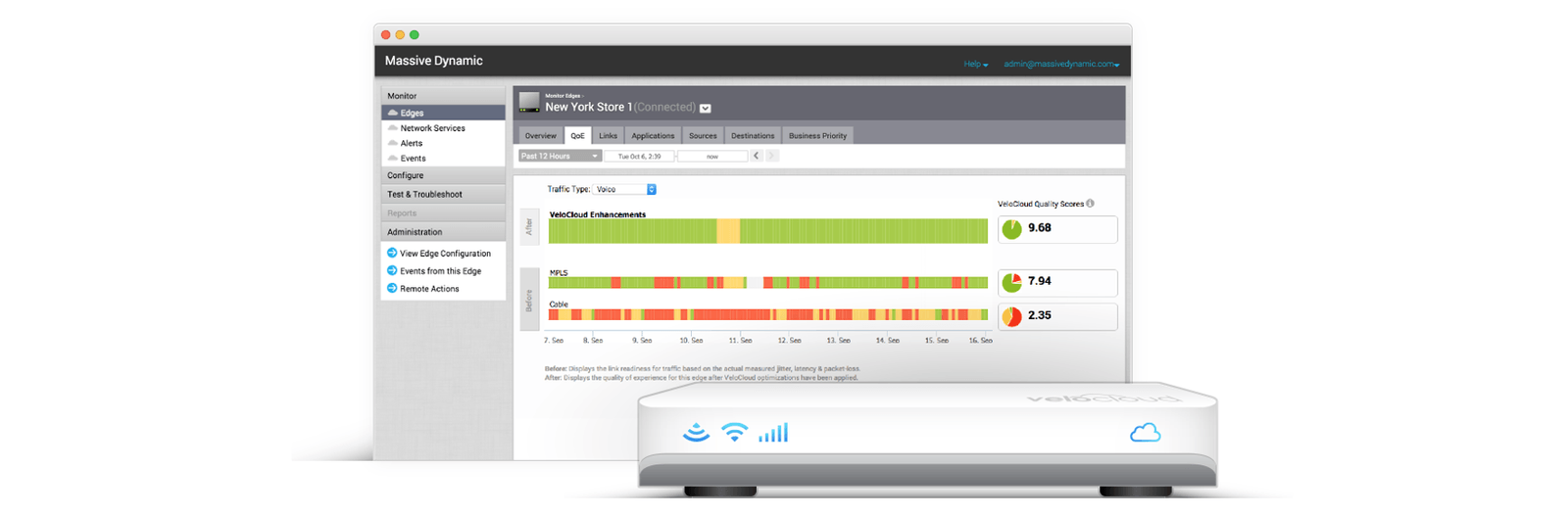 Australian SD-WAN Faster & More Reliable Business Internet - Next Telecom