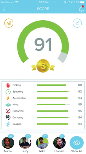 Increasing Safety Through Telematics | Azuga