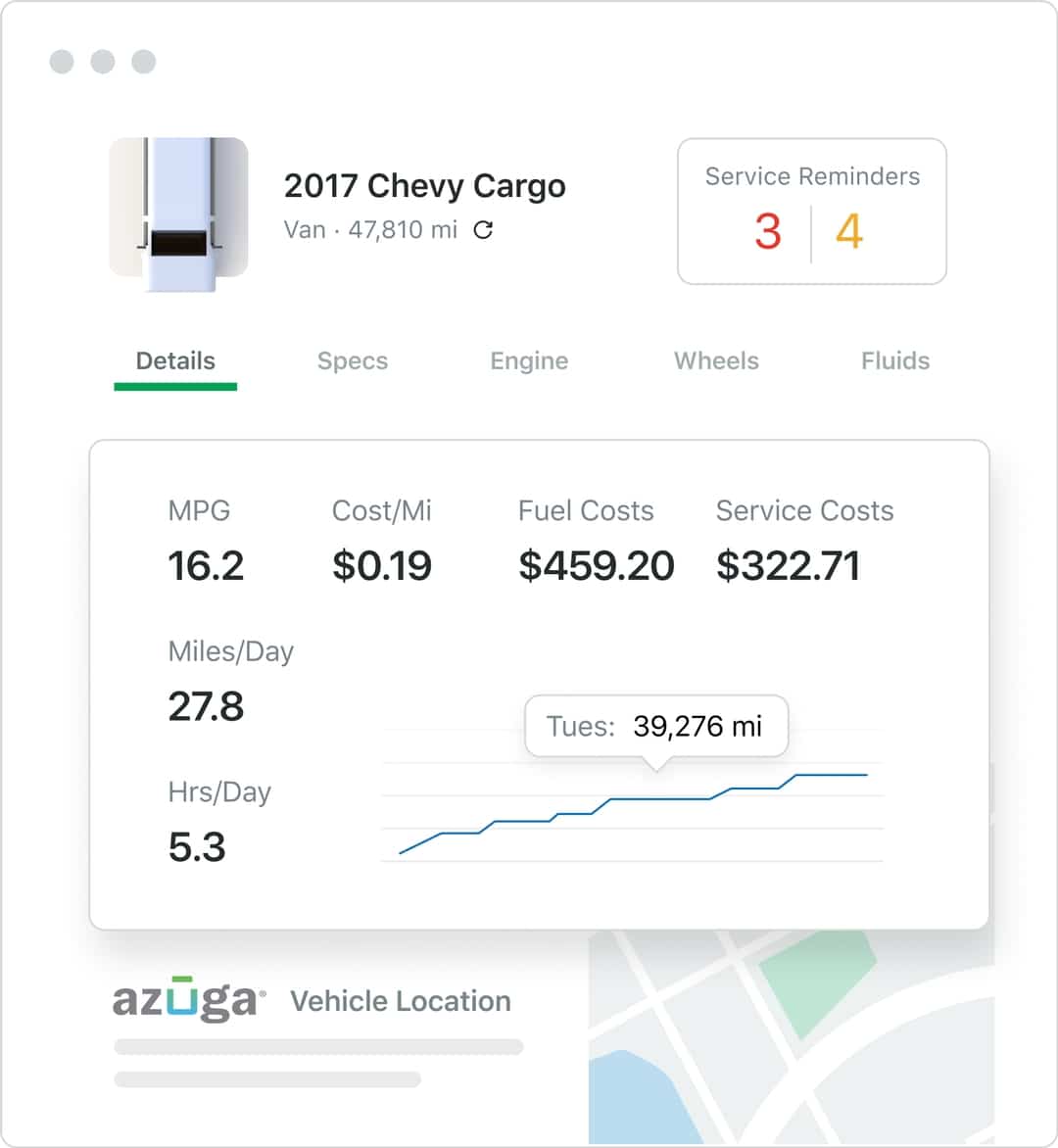 Fleetio Integration | Azuga