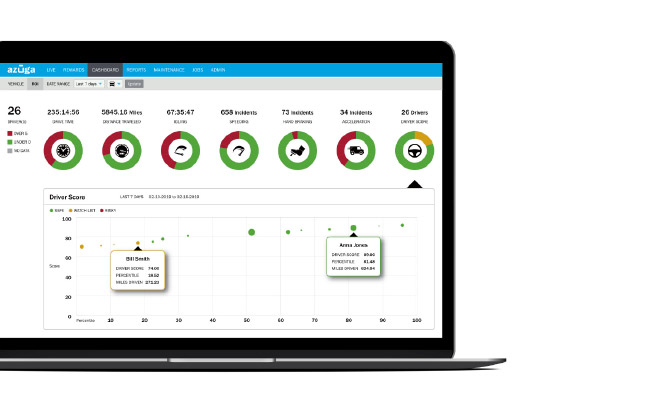 Fleet Tracking Guide