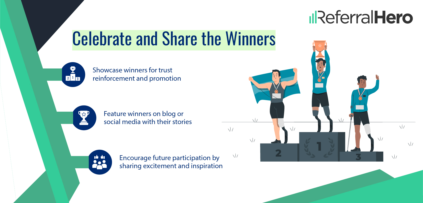 Cracking the Referral Contest Code: An Ultimate Guide | ReferralHero Blog