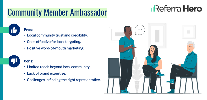 Finding Your Face: How To Choose The Ultimate Ambassador For Your Brand ...