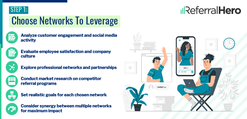 How To Build a Referral Marketing Program in 2024 | ReferralHero Blog