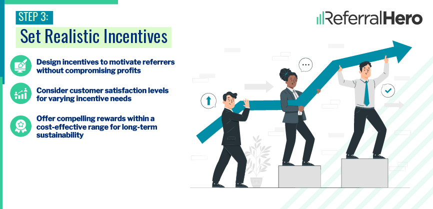 How To Build a Referral Marketing Program in 2024 | ReferralHero Blog