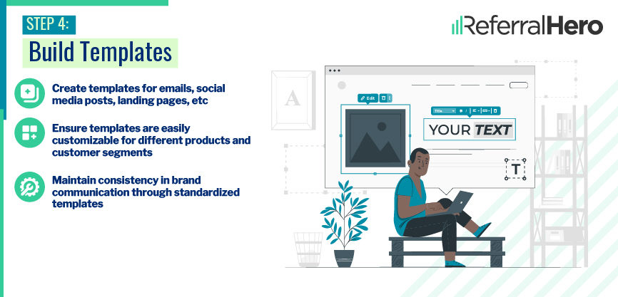 How To Build a Referral Marketing Program in 2024 | ReferralHero Blog