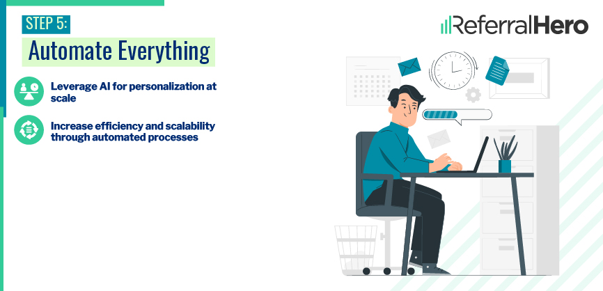 How To Build a Referral Marketing Program in 2024 | ReferralHero Blog