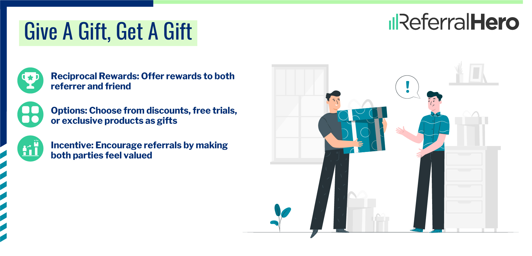 20 Ultra-Unique Refer-A-Friend Program Ideas That Will Make Your Brand ...