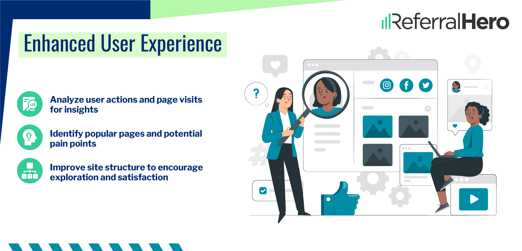 How Tracking Website Visits Helps Your Business Soar | ReferralHero Blog
