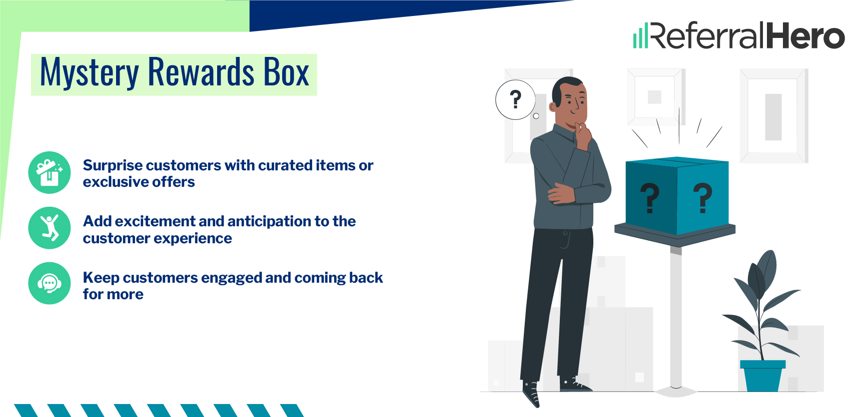 Incentivize to Thrive: Maximizing Success with Customer Incentives ...