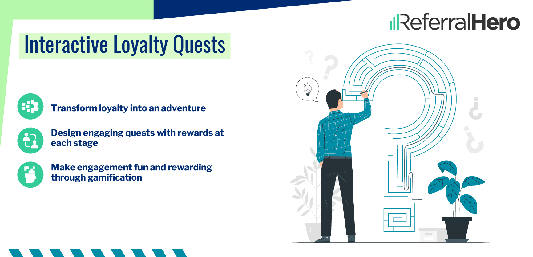 Incentivize to Thrive: Maximizing Success with Customer Incentives ...