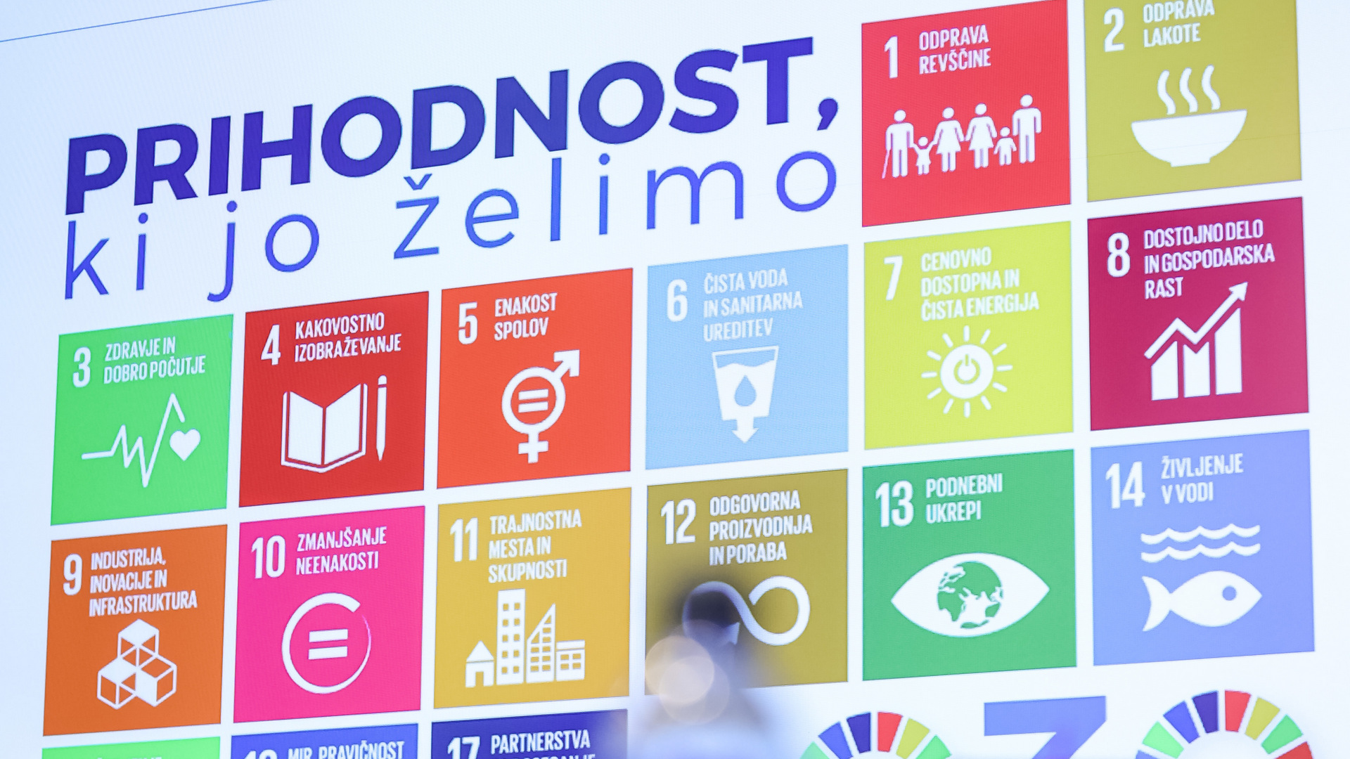 Trajnostno delovanje podjetij