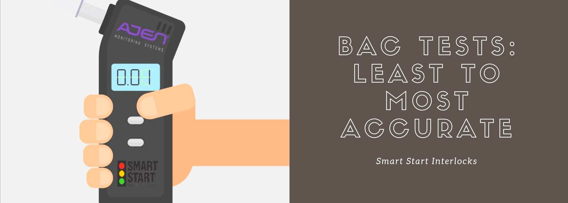 BAC Tests: Least to Most Accurate