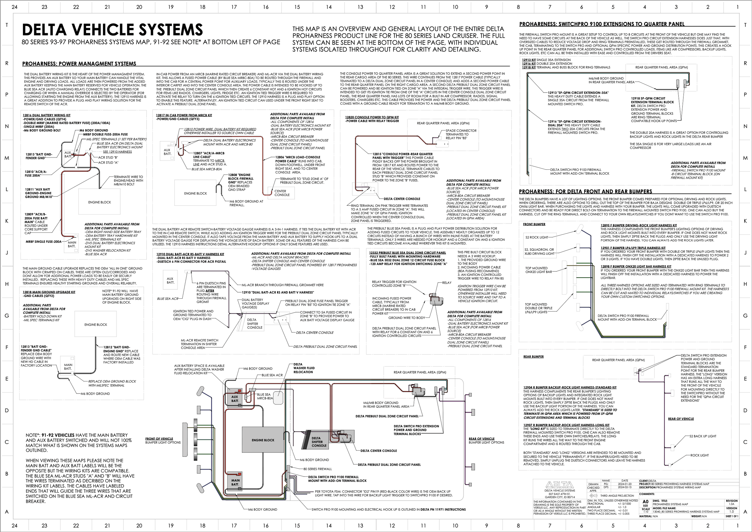 Delta Vehicle Systems - DeltaVS 80 Series PROharness Wiring Kits
