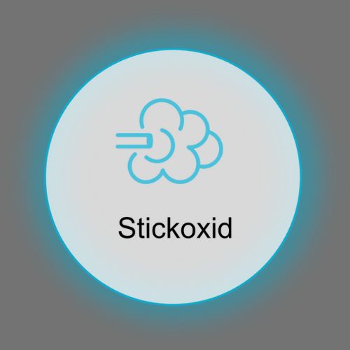 Wie entstehen Stickoxide? Ursachen & Gefahren - air-Q