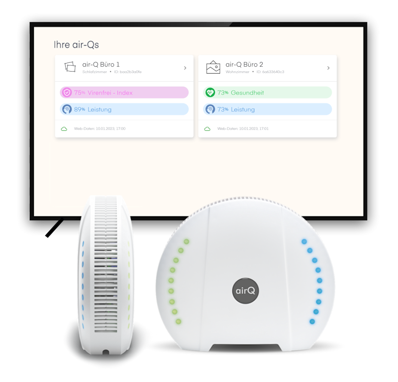 Infektionsrisiko in Räumen reduzieren | air-Q Virenfrei
