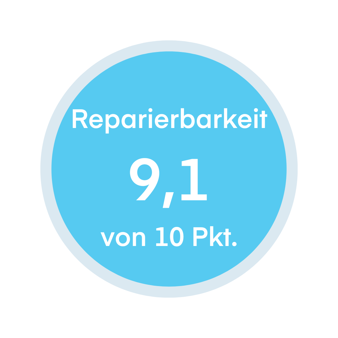 Repair Capability Index Air Meters | air-Q Blog