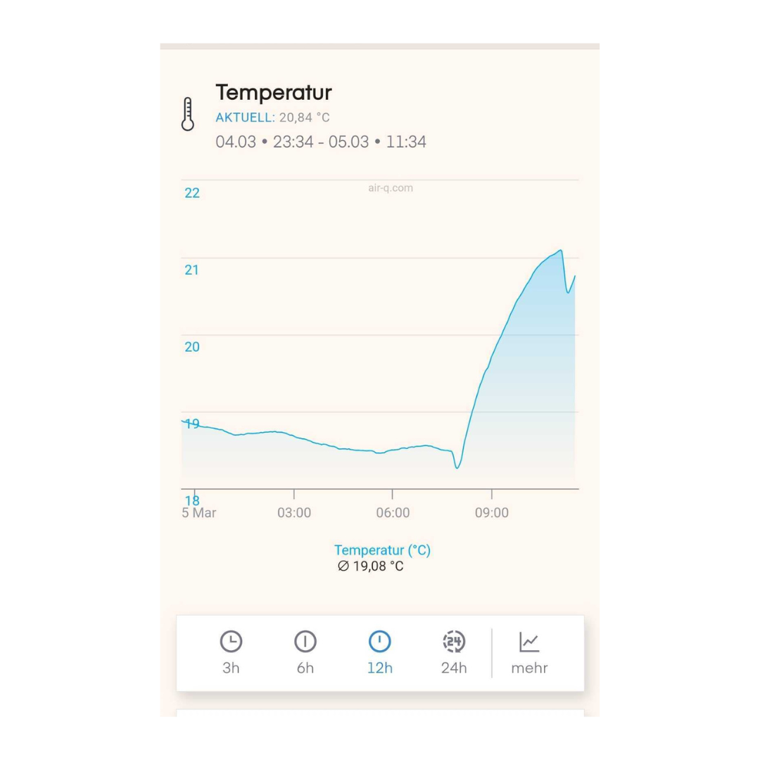 New features in our air-Q app | air-Q Blog