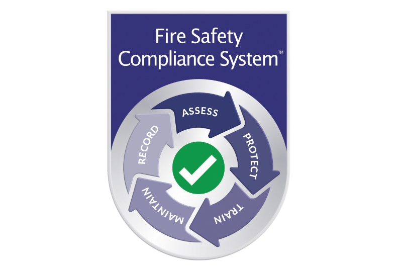 The Fire Safety Compliance System