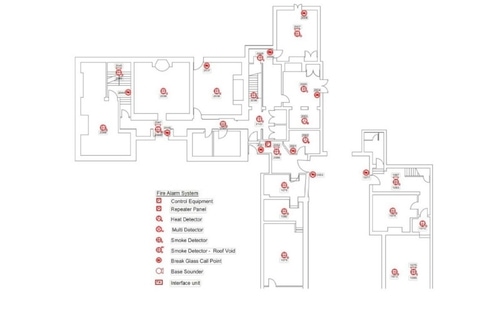 4 Best Options for Void Fire Detection