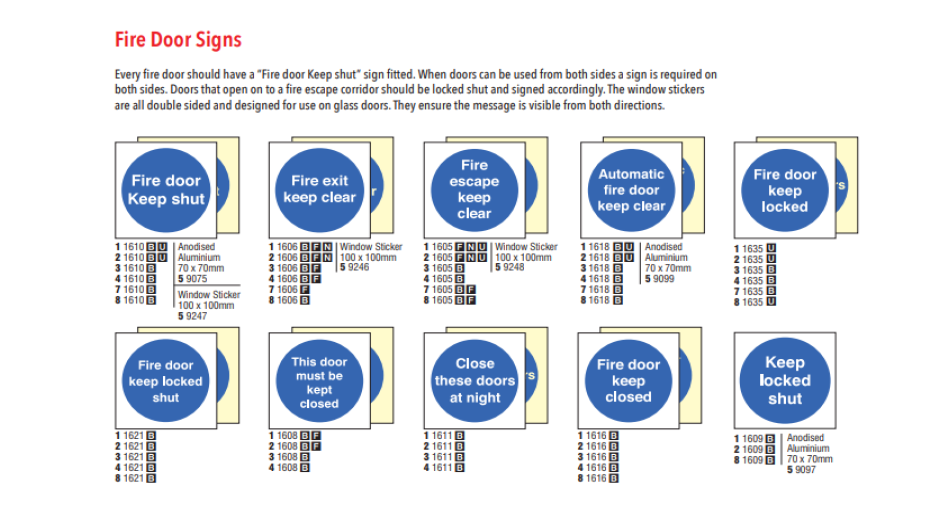 Do New Fire Safety Regulations apply to your Building?
