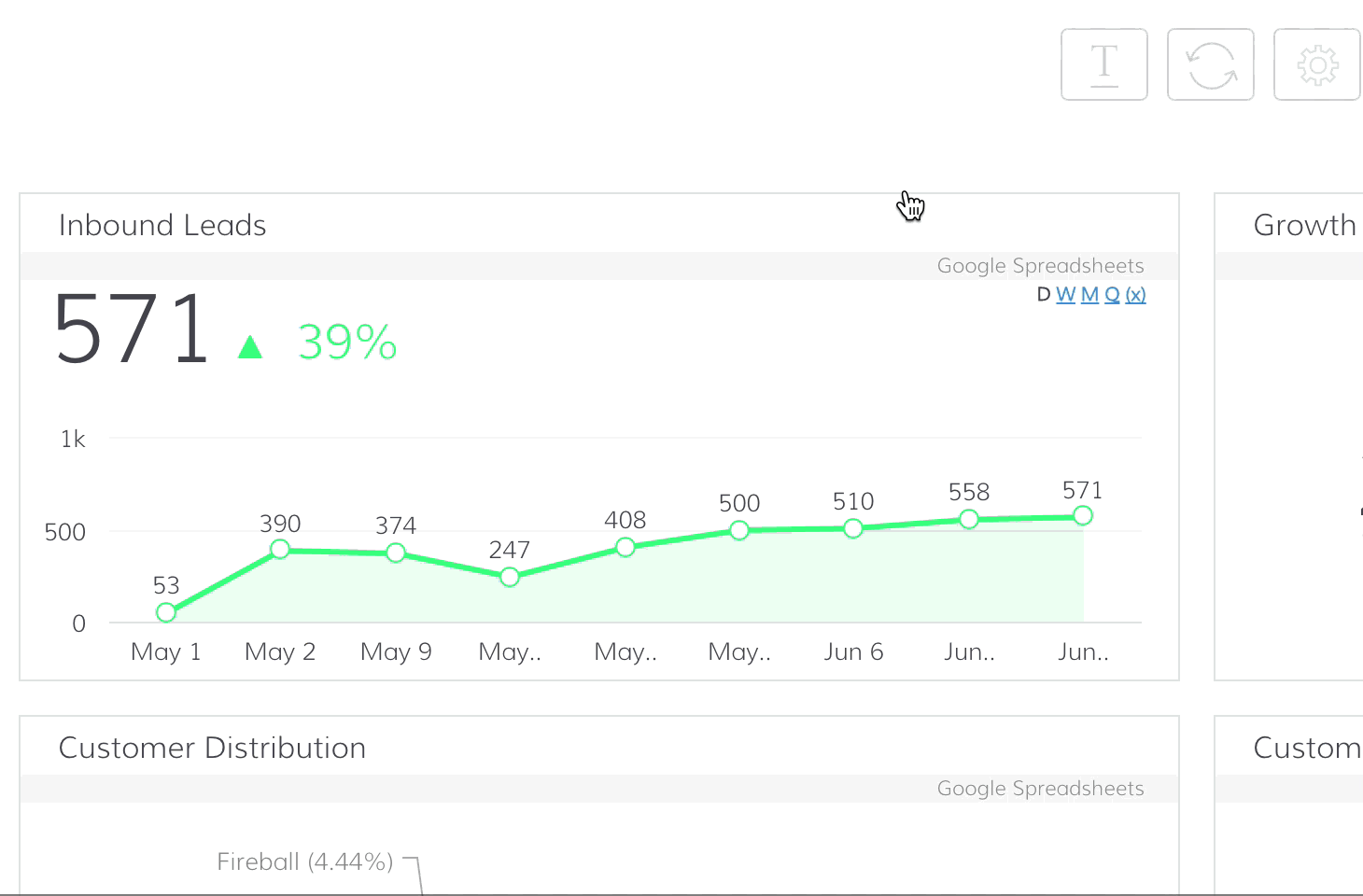 New Features Released: Share a Metric to Another Dashboard in 3 Clicks ...