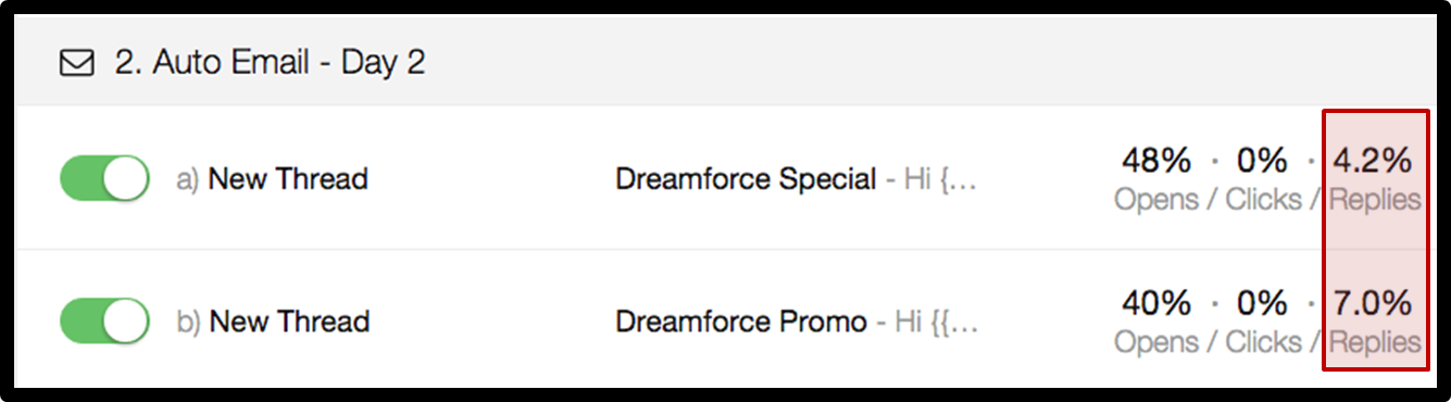 This is How We Improved Replies by 513%—9 Tips for Better Emails | Grow.com