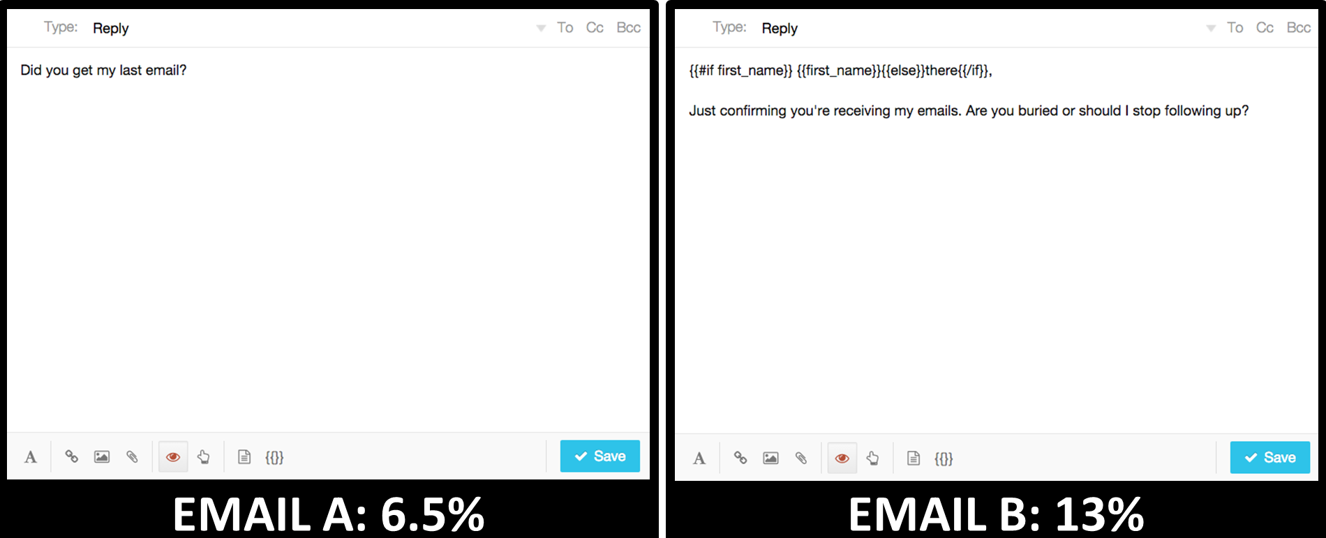 This is How We Improved Replies by 513%—9 Tips for Better Emails | Grow.com