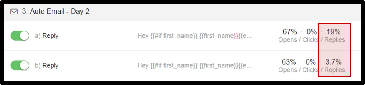 This is How We Improved Replies by 513%—9 Tips for Better Emails | Grow.com