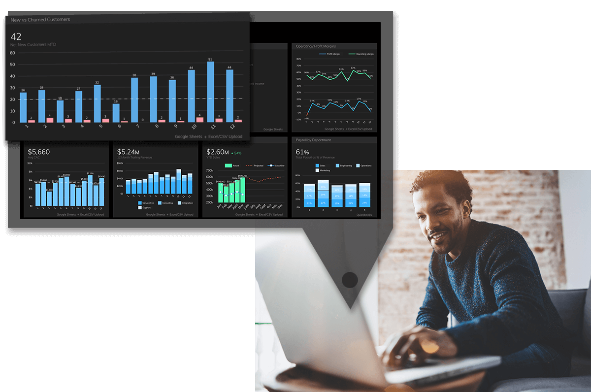 Why Tracking Customer Behavior During Trial is Crucial to Growth, and ...