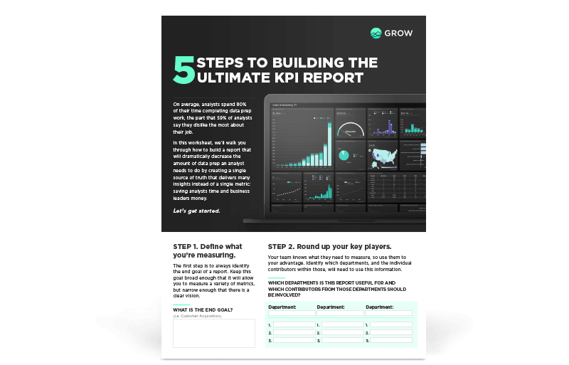 Ecommerce KPIs Cheat Sheet | Grow.com
