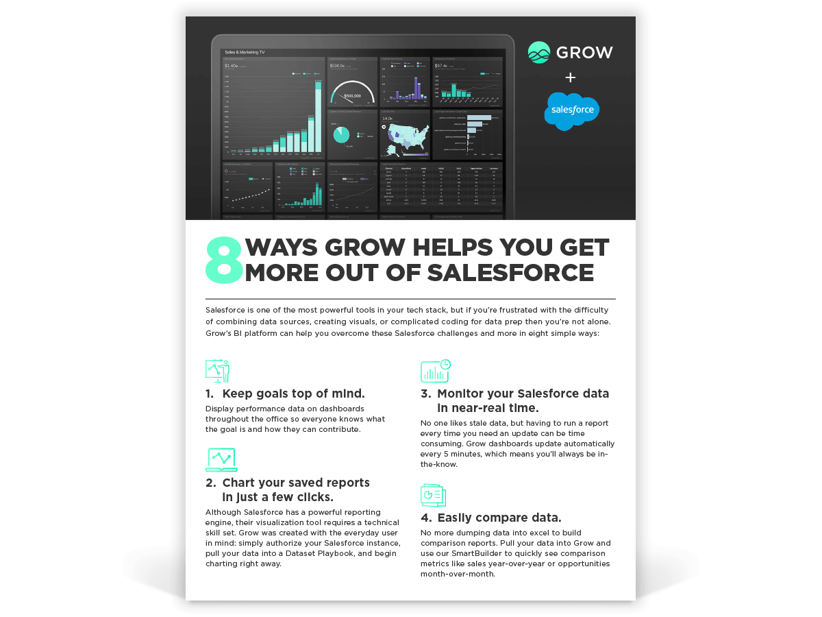 8 Ways Grow Helps You Get More out of Salesforce | Grow.com