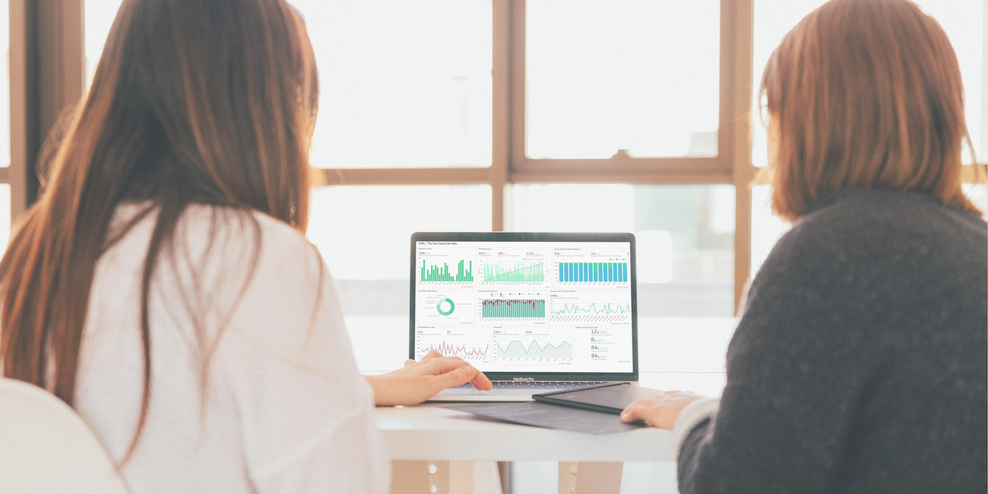 Optimizing the Funnel: Organic Traffic KPI Examples | Grow.com