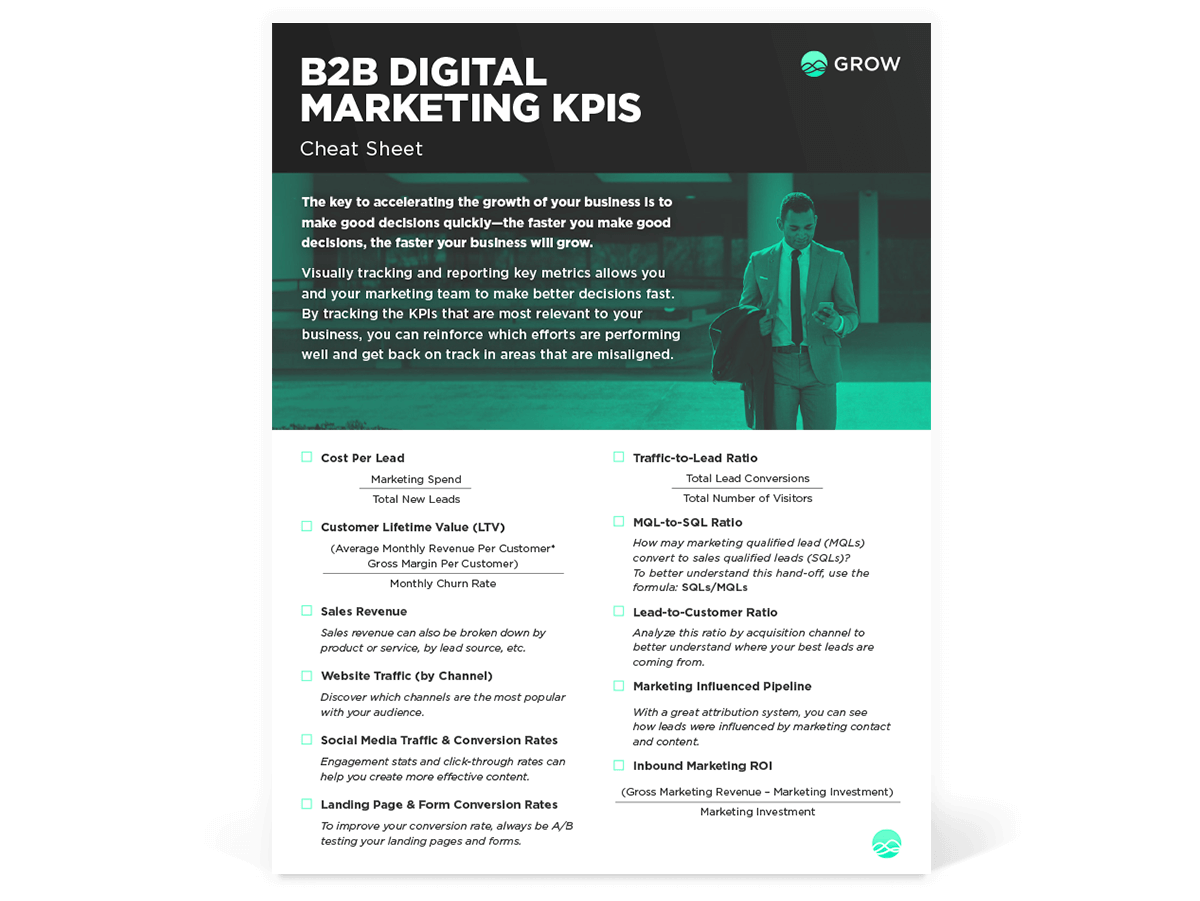 B2B Digital Marketing KPIs Cheat Sheet | Grow.com