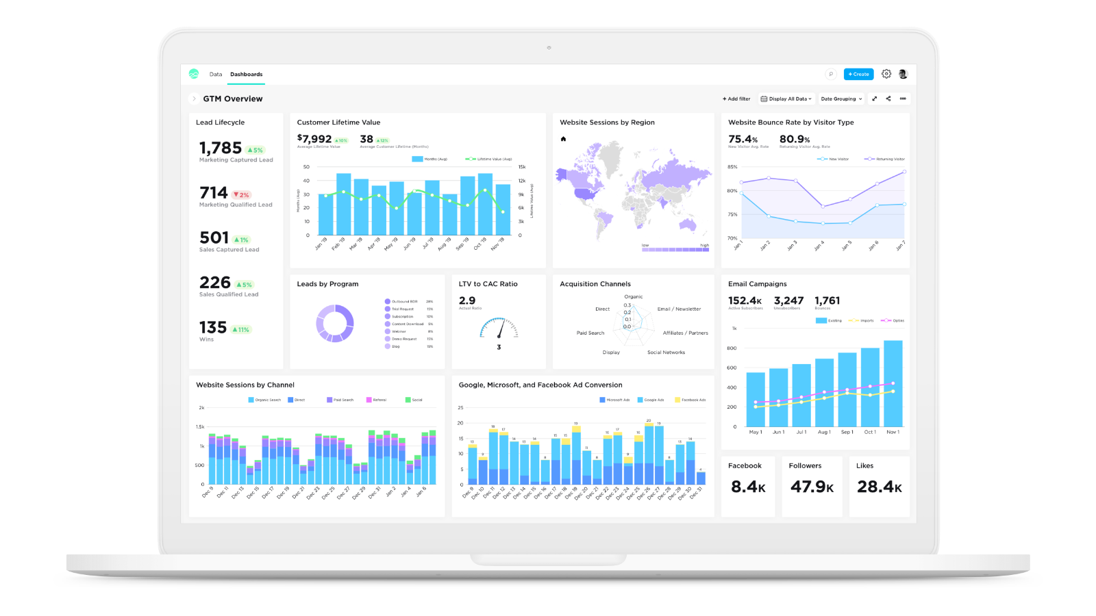Grow Ranks Top 30 in HubSpot's App Marketplace and Here's Why | Grow.com