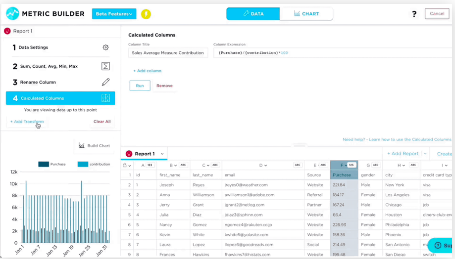 How Should You Configure Your BI Data Stack? | Grow.com