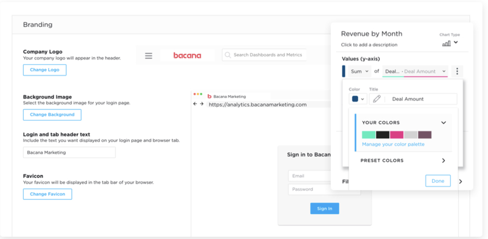 10 Reasons Why Grow's BI Tools Are Perfect For You | Grow.com