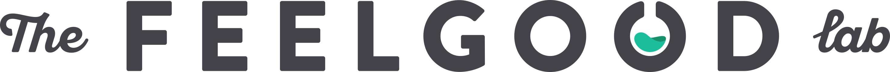 Do Grow's BI Tool Shows Its True ROI? | Grow.com