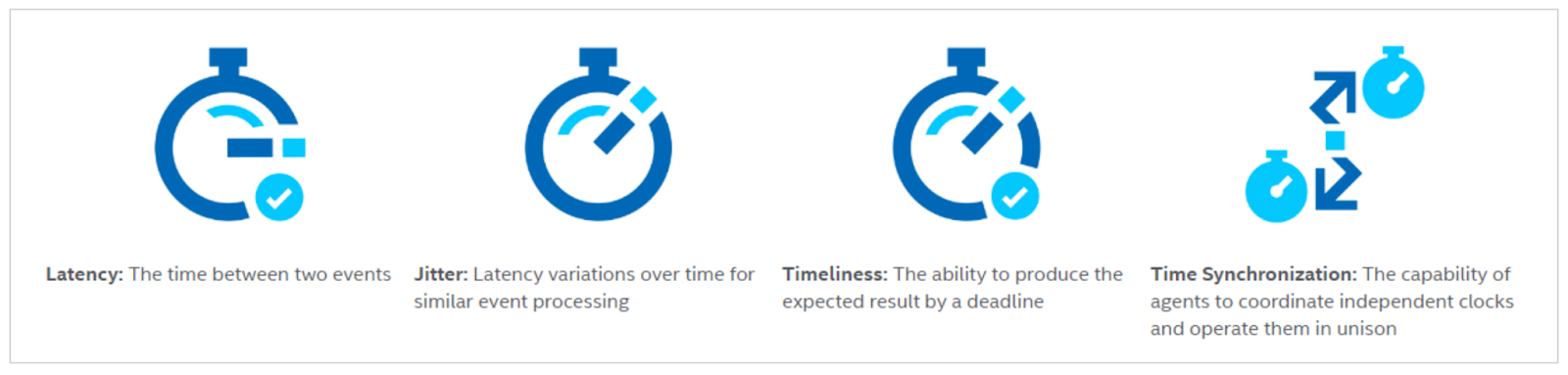 Why Data Analysts Love Grow | Grow.com