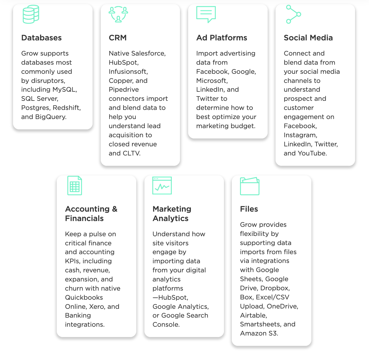 Importance of Dynamic Data Visualization in Business Intelligence ...