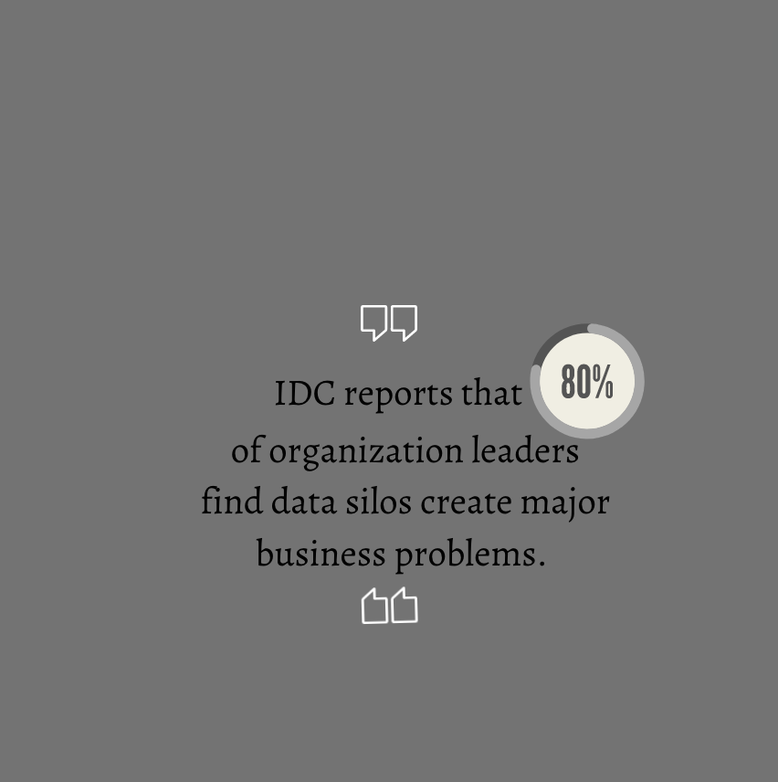 What Your BI Tools Aren't Communicating | Grow.com