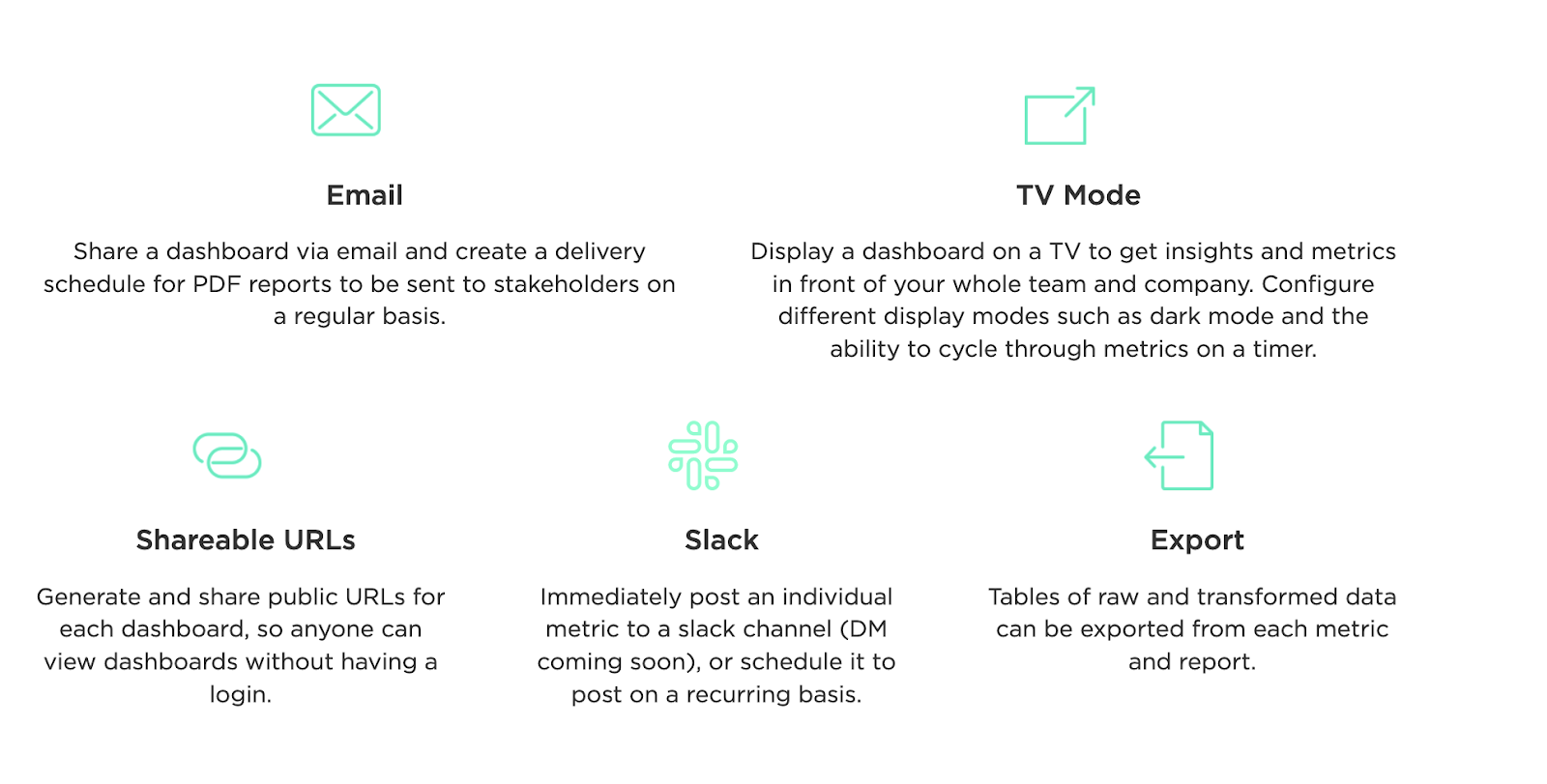 How BI Solution Provides Actionable Insights for Strategic Advantage ...