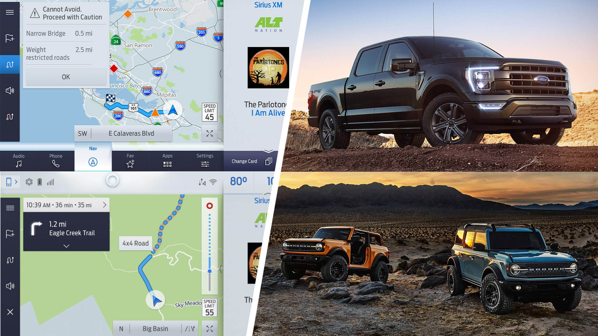 TELENAV | Ford Specialty Nav: On track at work and play