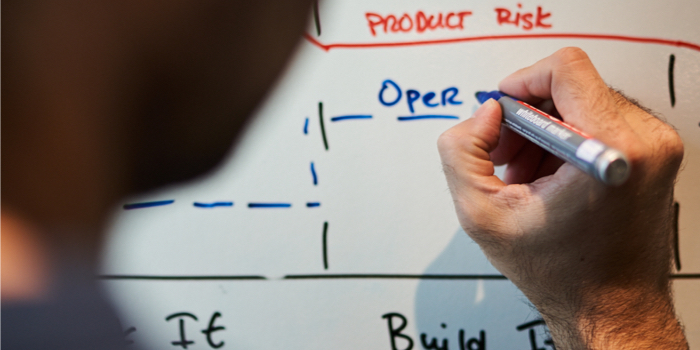 How we work — Think It, Build It, Ship It, Tweak It