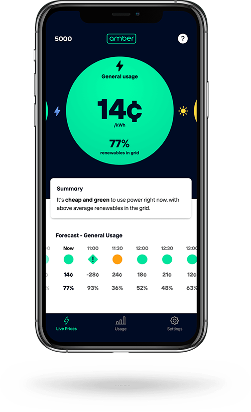Solar & battery with Amber