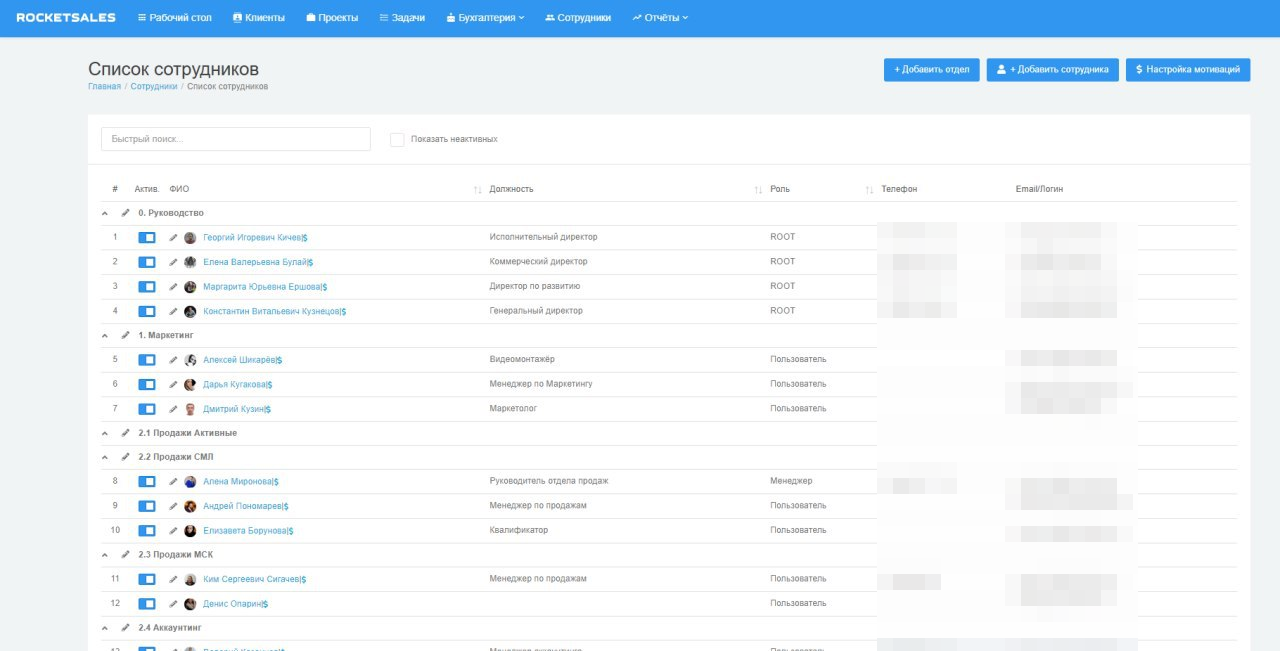 ERP-система RocketSales: управление показателями на стыке коммерции и ...