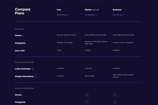 Dark Pricing Grid by Flowbase | Flowbase