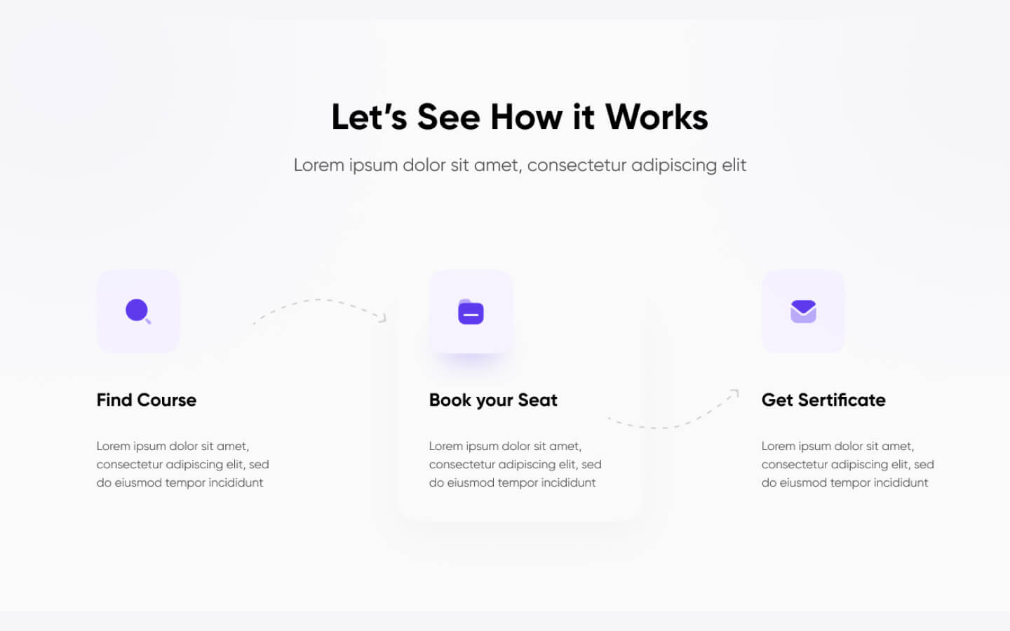 Webflow How It Works Component | Flowbase