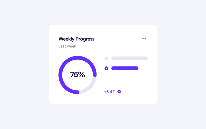 UI Elements & Utility | Flowbase